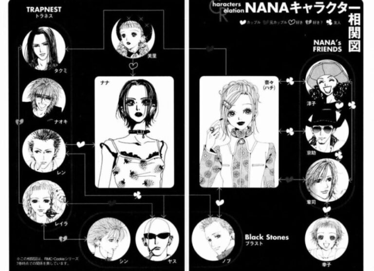 NANA ネタバレ!最終回が描かれない理由と未完が生む作品の魅力を解説 - マンガ愛読者の部屋